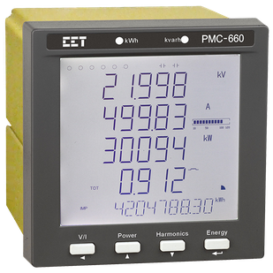 CET Meter Filter and Comparison Chart