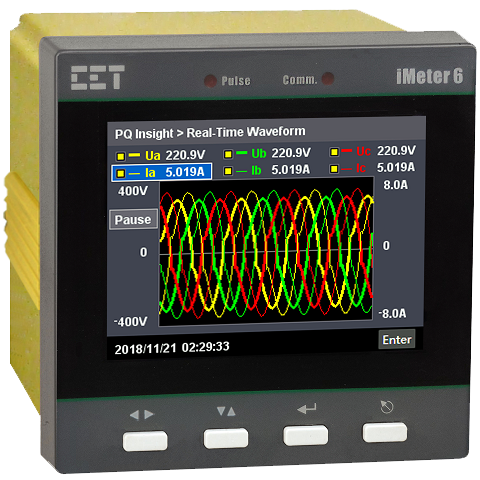 CET Meter Filter and Comparison Chart